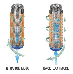 Back Flushing Filters for Marine - Indonesia Marine Equipment